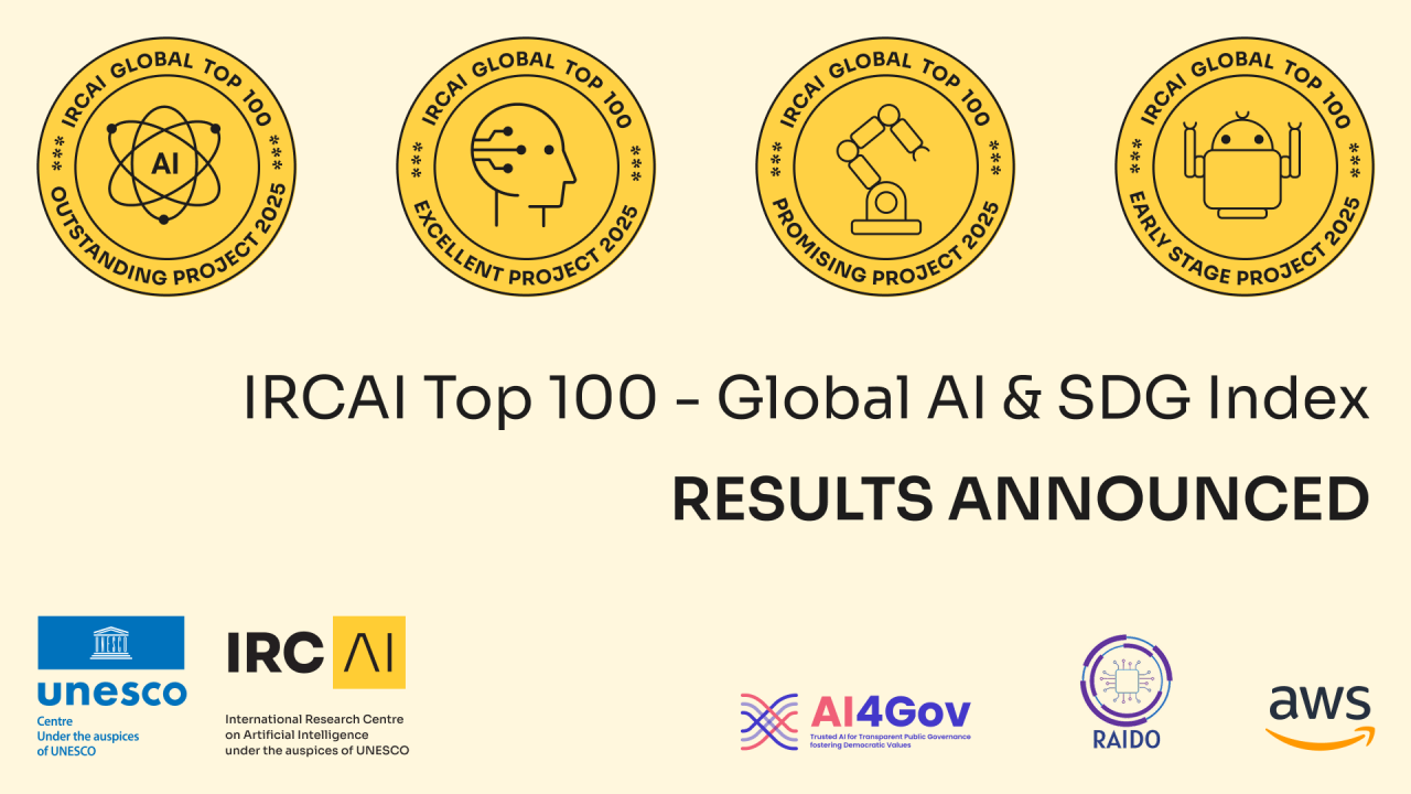 Top 100: Global AI Solutions to World’s Societal and Environmental ...